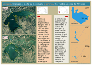 Embalses de Venezuela: Una puesta al día - Observatorio de Ecología ...